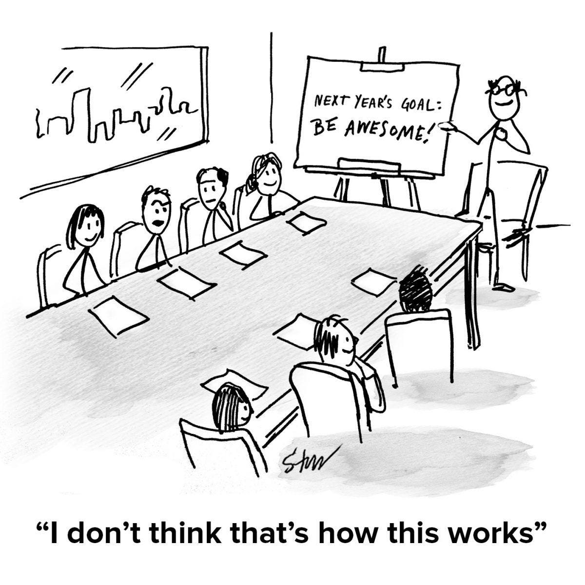 Six Ways to Improve Goal Setting - Startup Connection